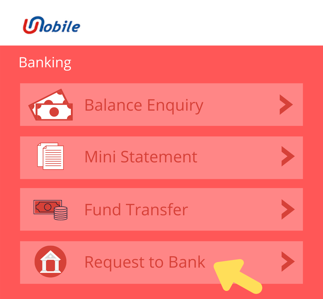 >>How to request UBI for cheque book without visting branch?